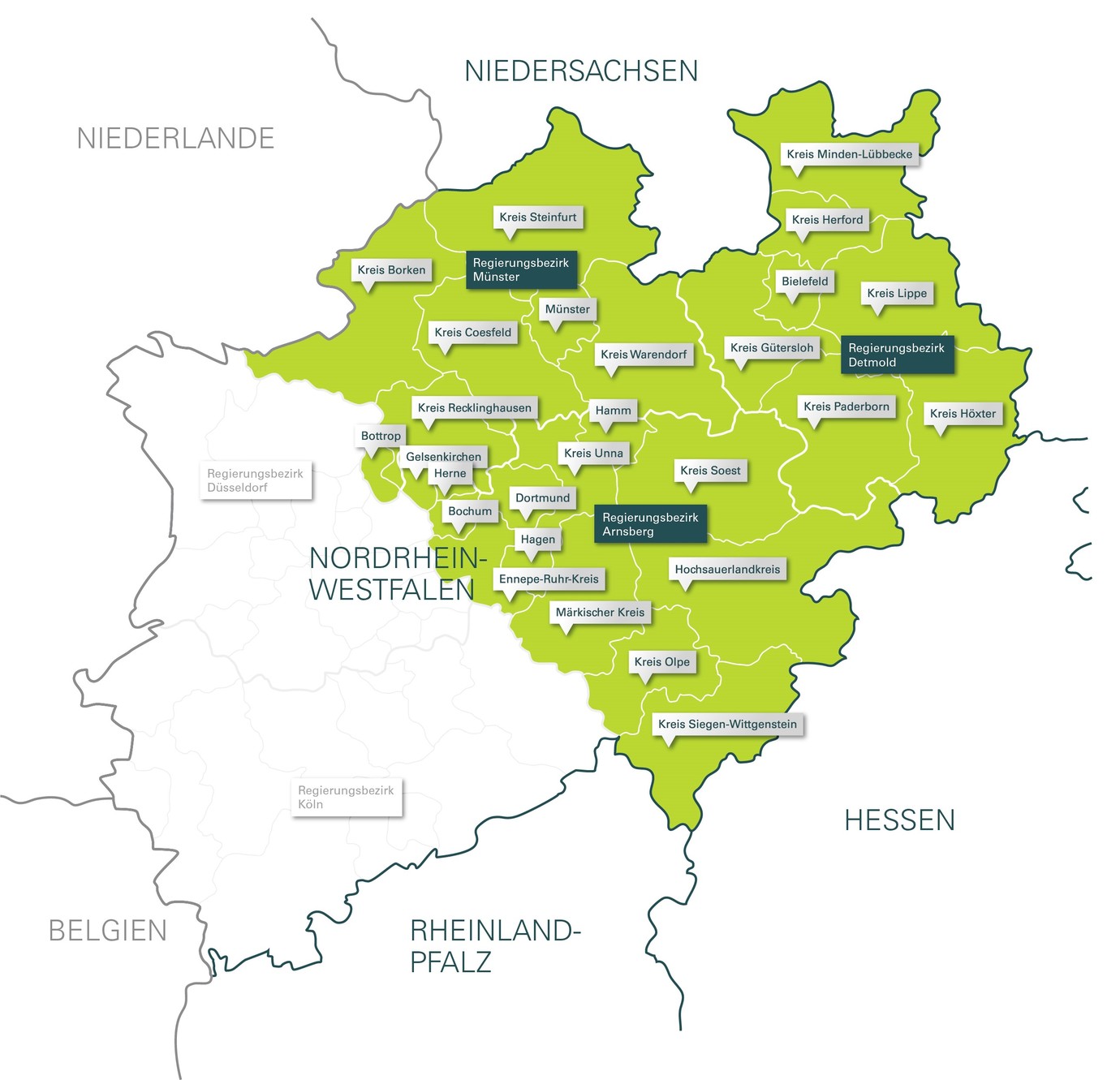 Bestens versorgt! - kvw - Kommunale Versorgungskassen Westfalen-Lippe